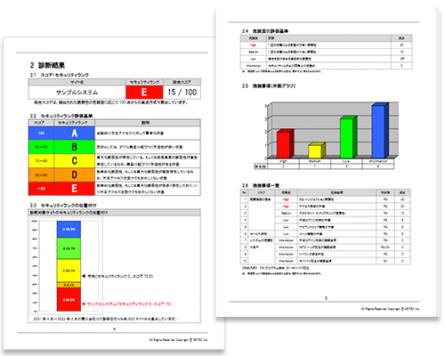 Webアプリケーション脆弱性診断 - LANSCOPE